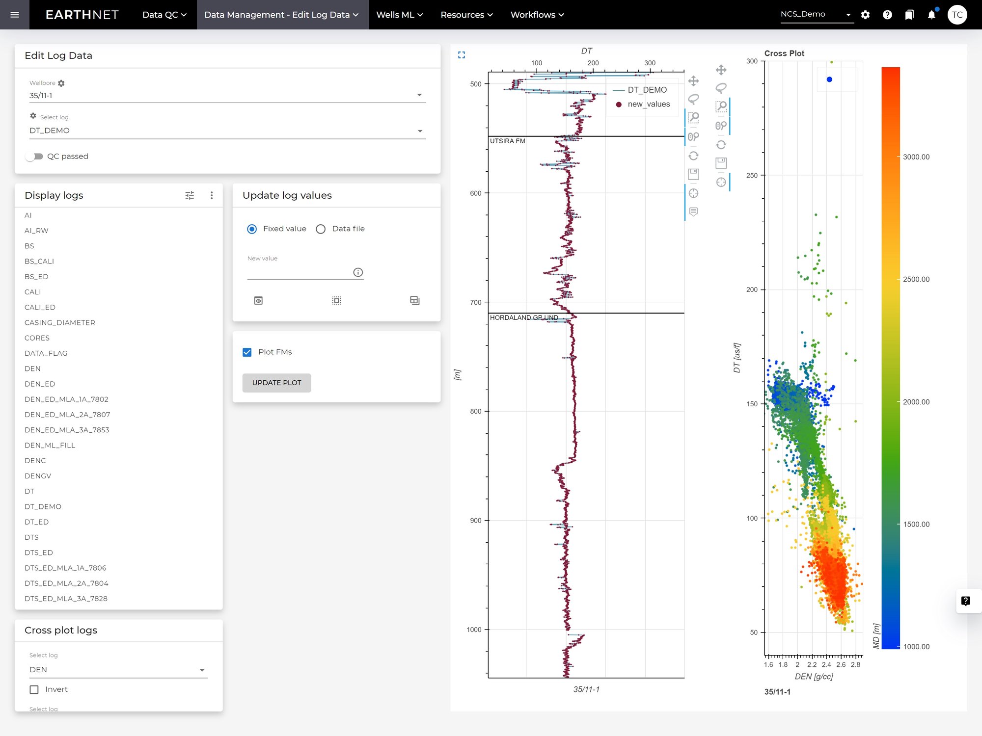 EarthNet AI Wells | ESA